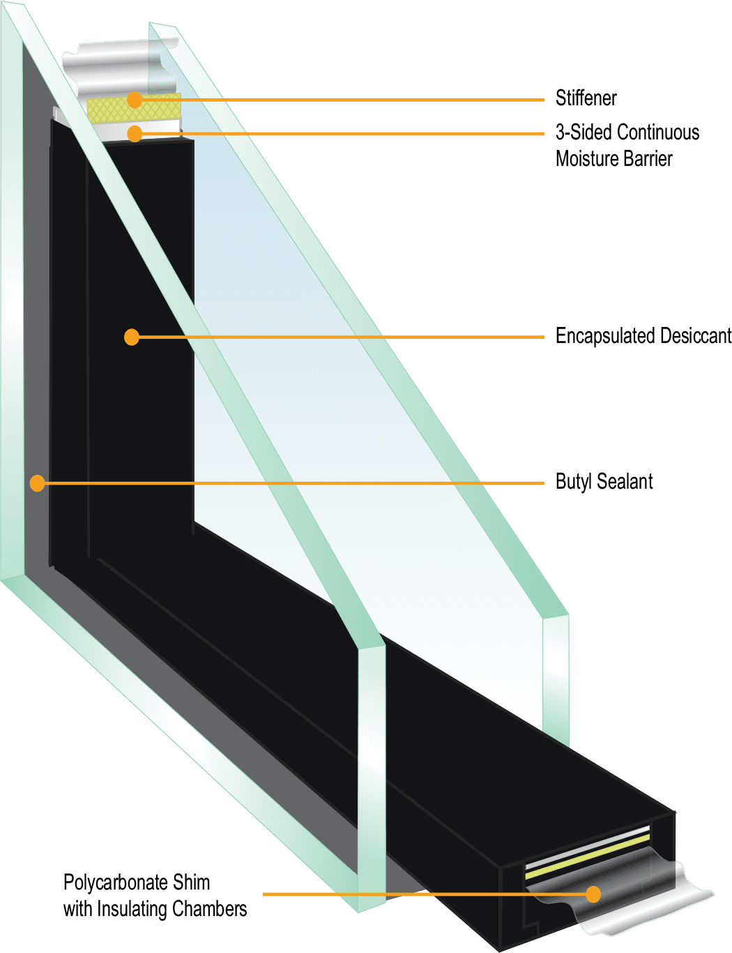 Spacers Make All the Difference | Smarter Windows & Doors